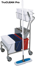 TruCLEAN Pro - Quality Assurance & Food Safety