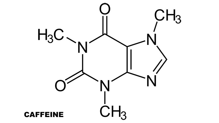 FDA Bans Bulk Retail Pure Caffeine Powder Sales - Quality Assurance ...