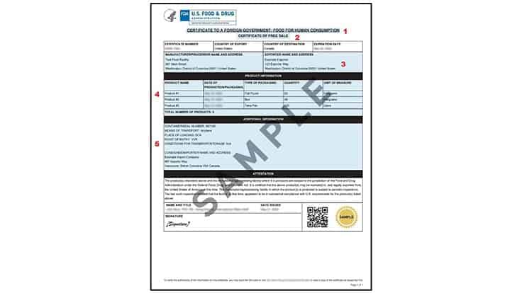 FDA Adds QR Code Security Measure to Certain Food Export Certificates ...